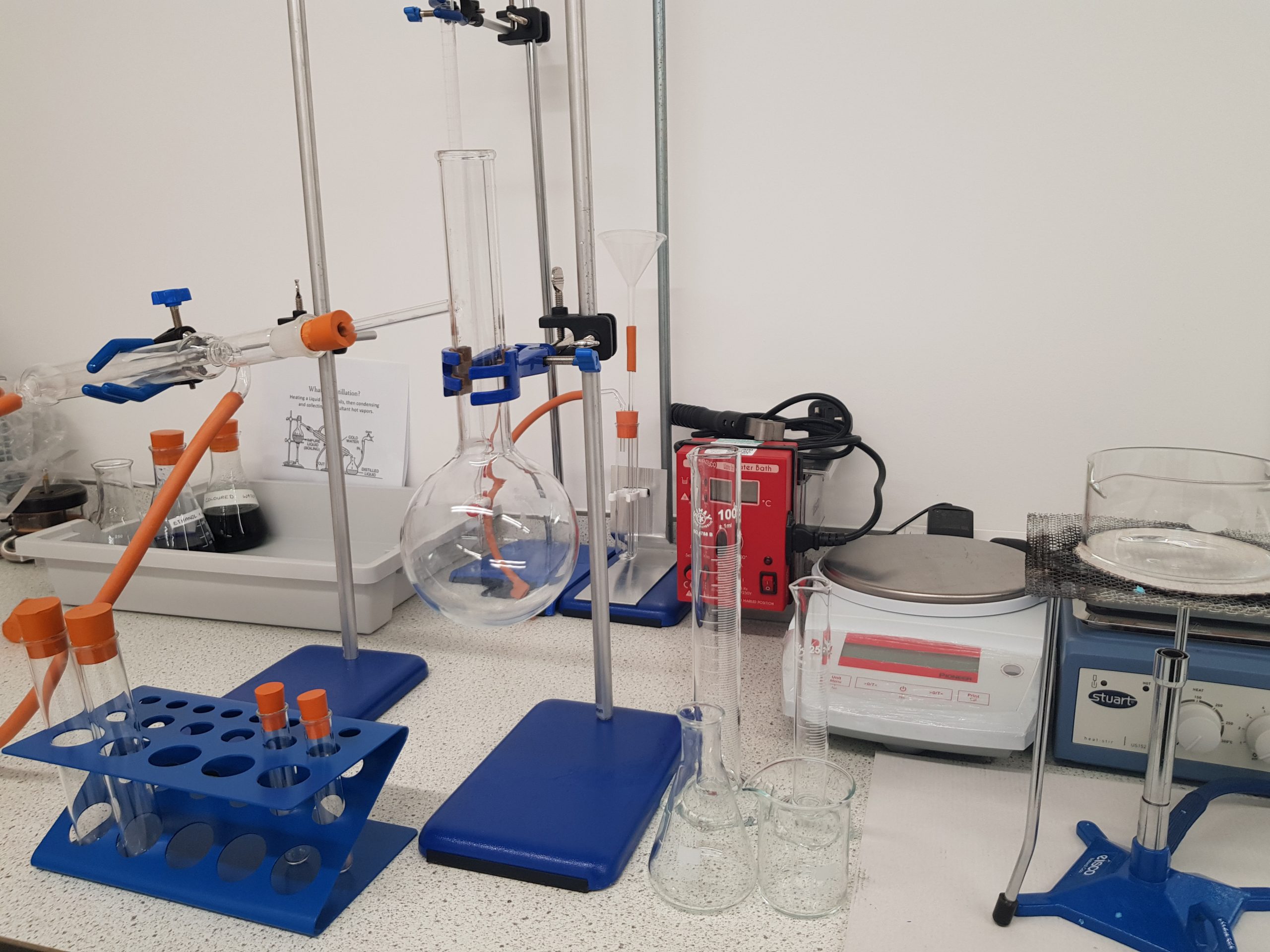 GCSE AQA Required Practical Demonstration Course – Author: Rahima Islam